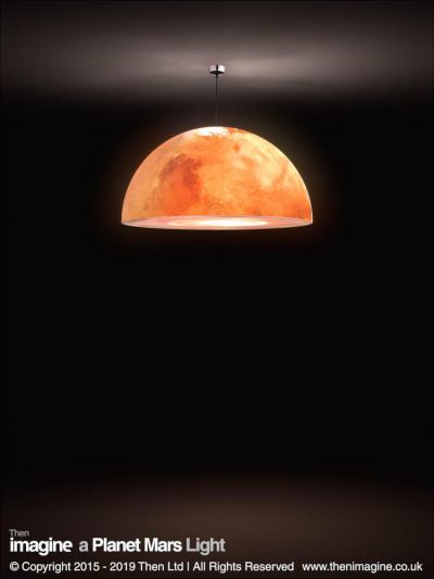 A Planet Mars Archives - Then Imagine